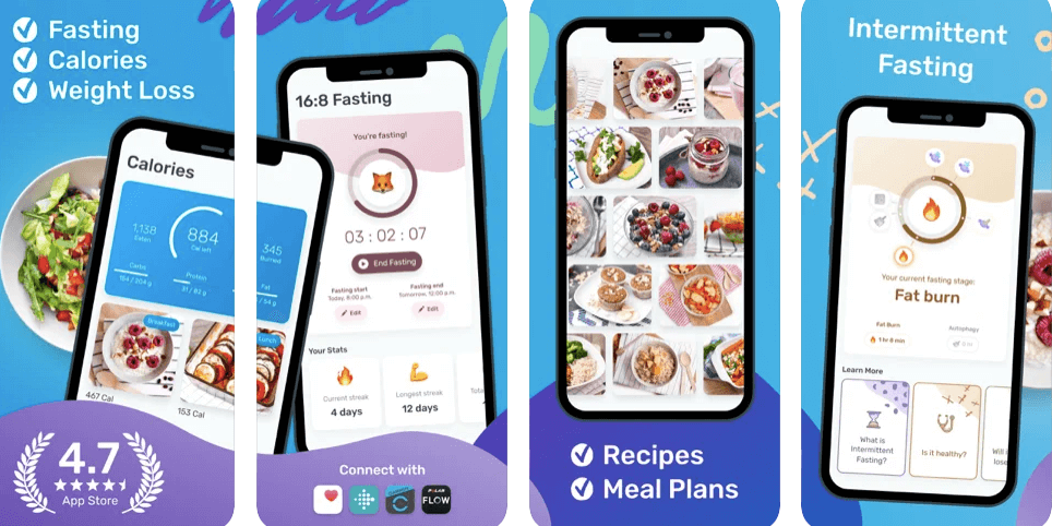 YAZIO Fasting Food Tracker Calorie Counter And Diet Diary The MaciOS
